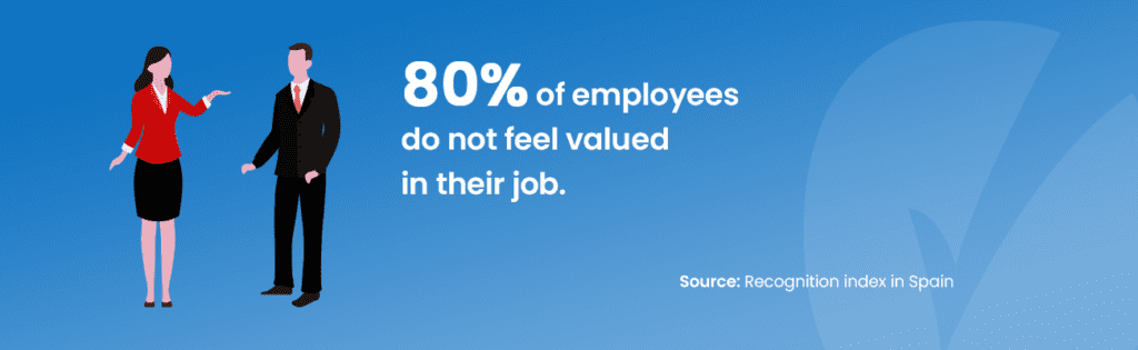 Business leadership: 14 characteristics of a good leader