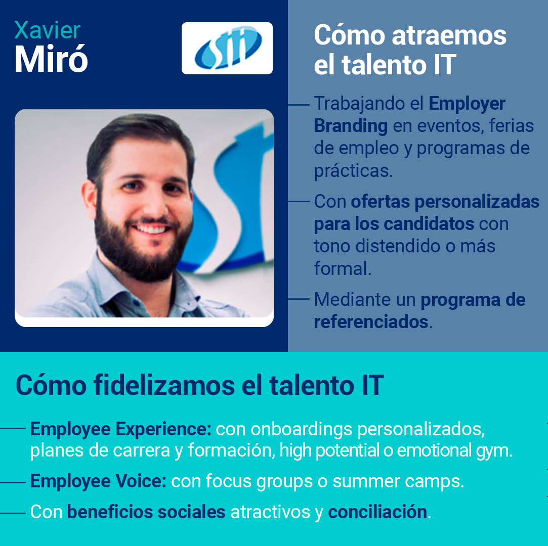 “Realidad salarial y retos de la captación del talento IT” Meet The Expert